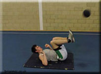 Medicine Ball Training Program